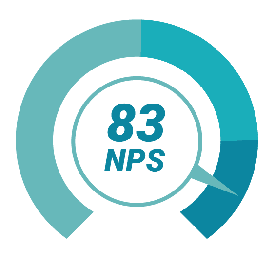 Building Trust and Safety in Unstable Times | Reverb